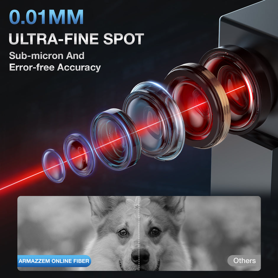 S series – DAJA Laser
